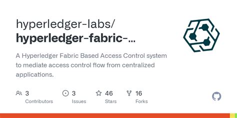 History For Hyperledger Caliper Hyperledger Labs Hyperledger Fabric Based Access Control Wiki