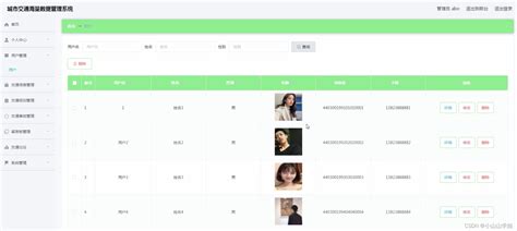 Java毕设项目城市交通海量数据管理系统（javavuemybatismavenmysql）java数据管理项目 Csdn博客