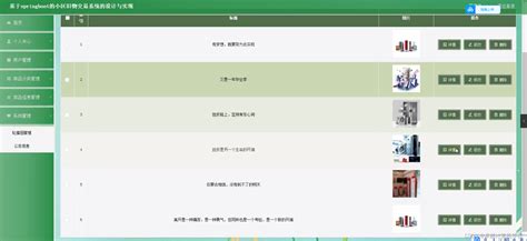 【开题报告】springboot基于springboot的小区旧物交易系统的设计与实现j8o94计算机毕设基于springboot的小区闲置家具二手交易平台设计与实现任务书 Csdn博客
