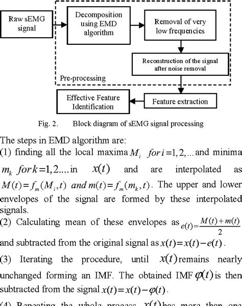 figure 1 from correlation coefficient based featue selection for