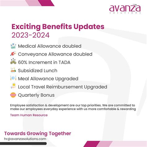 Uzair Memon On Linkedin Hiring Reactjs Developer Khi Applynow