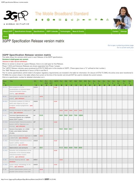 3gpp Specification Release Version Matrix Pdf General Packet Radio Service Gsm