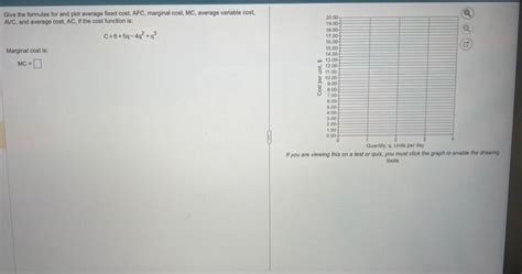 Solved Give The Formulas For And Plot Average Fixed Cost Chegg Com