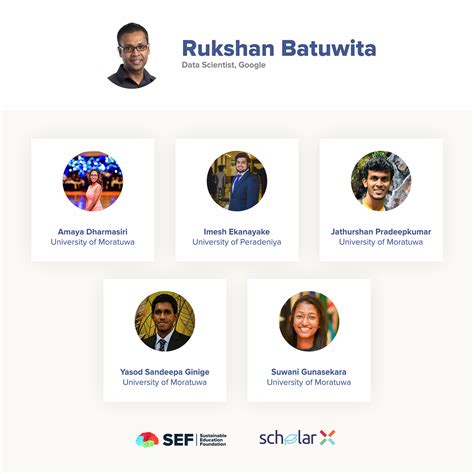 Micromouse From Scratch Algorithm Maze Traversalshortest Path