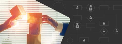 Forms Centric Workflow On Osgi Adobe Experience Manager