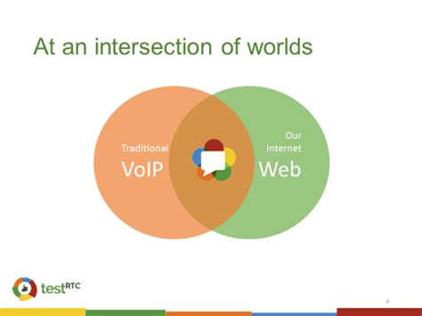 Would WebRTC Be As Big A Thing If It Didn T Run In A Web Browser BlogGeek Me