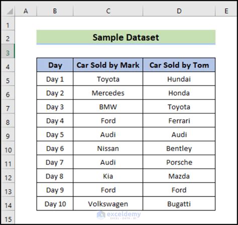How To Compare Two Columns In Excel For Match 8 Easy Ways