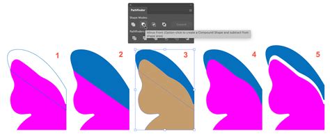 solved how do i create an object that conforms to another adobe