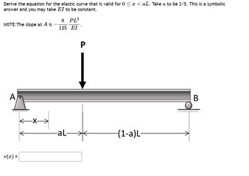 Answered Derive The Equation For The Elastic Curve That Is Valid For X