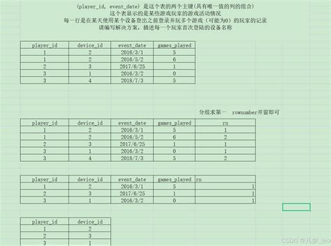 83,sql训练之,力扣,512 游戏玩法分析 Ii Csdn博客 83,sql训练之,力扣,512 游戏玩法分析 Ii Csdn博客
