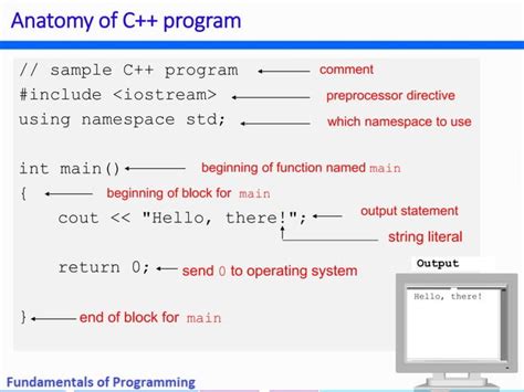 Chapter 1 Basic Concepts Of Programmingpdf