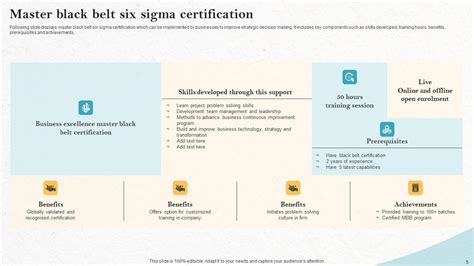 Six Certifications Ppt Powerpoint Presentation Complete Deck With Slides