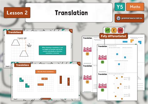 Year 5 Position And Direction Translation Lesson 2 Grammarsaurus Australia
