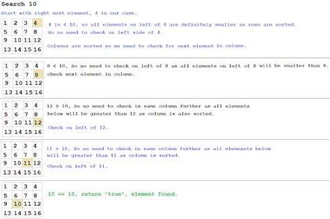 Search In A Row Wise And Column Wise Sorted Matrix JavaByPatel Data