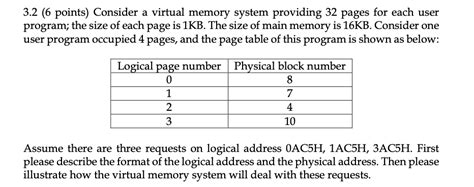 Solved Points Consider A Virtual Memory System Chegg Com