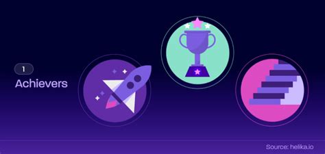 The Bartle Player Taxonomy Understanding Your Player Type Helika