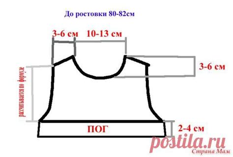 Как правильно вязать кокетку для детского платья Обсуждение на Блоги РАЗМЕРЫ ДЕТСКИХ ВЯЗАНЫХ