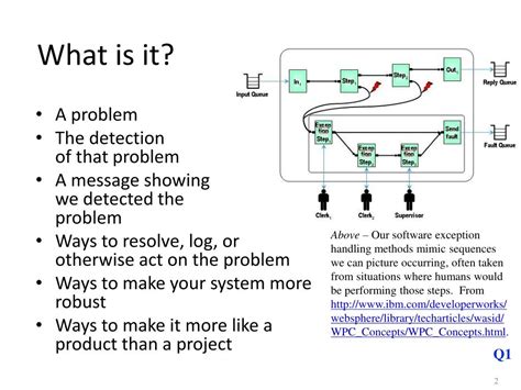 Ppt Software Construction And Evolution Csse 375 Exception Handling Principles Powerpoint