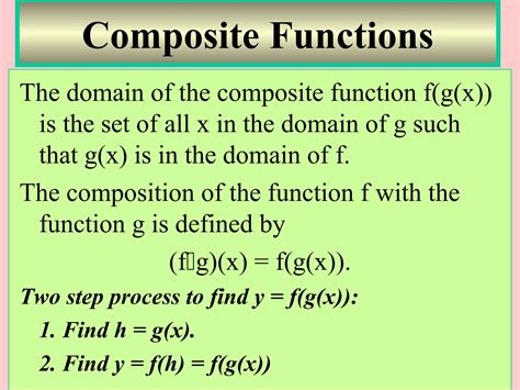 Inverse Composite Functions Ppt Physics Science