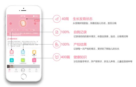 母子健康全程服务 合肥国卫软件有限公司