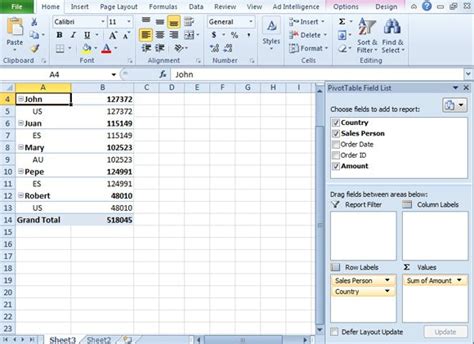 How To Use Excel Pivot Tables