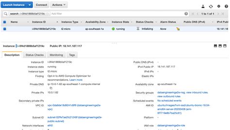 Secure Aws Networking Prateek Dubey