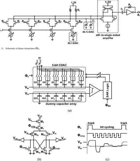 Figure 11 From A 12 8 Gs S Time Interleaved Adc With 25 Ghz Effective Resolution Bandwidth And 4