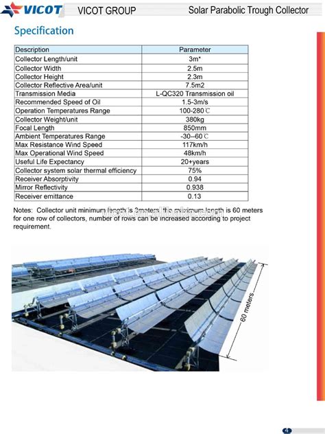 Parabolic Trough Collector High Quality Parabolic Trough Collector On