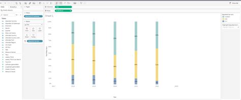 Add Values Next To Percentage Of Total In Tableau Stack Overflow