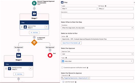 Supercharge Your Approvals With Salesforce Flow Approval Processes