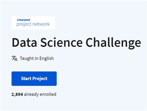 Data Science Challenge Free Course ~ Computer Languages Clcoding
