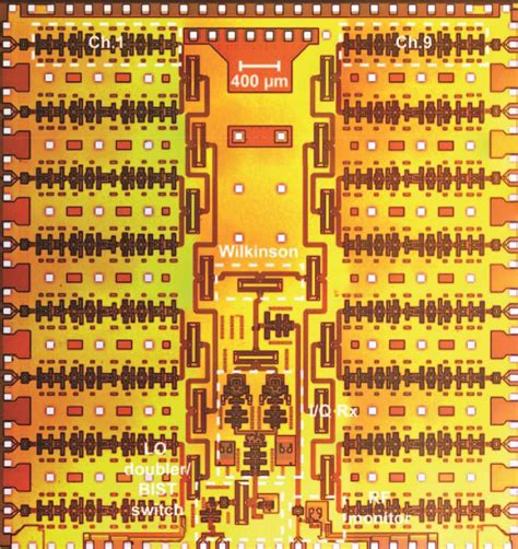 With Phased Array Radar Technologies Electrical Engineers Aim To Make Car Travel Safer