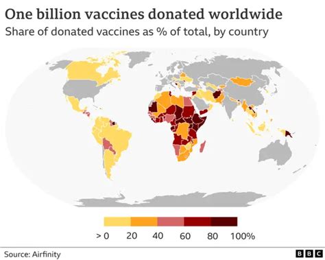 코로나19 백신 왜 전 세계 인구 40는 아직 한번도 접종 못했나 Bbc News 코리아