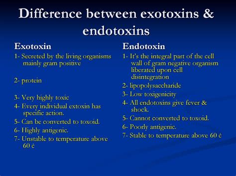Host Parasite Relationship Ppt Download