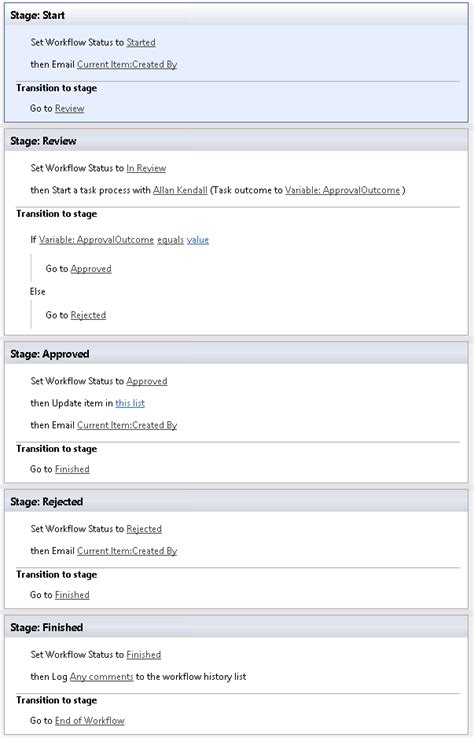List Item Approval Status By Workflow SharePoint Stack Exchange