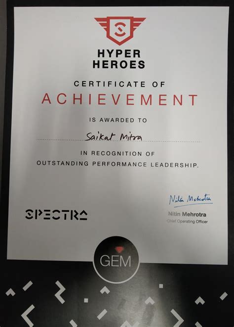 Saikat Mitra Posted On Linkedin