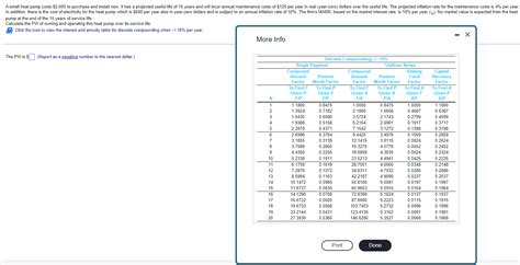 Solved How Would I Solve This Problem Thank You Chegg