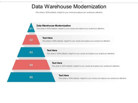 Data Warehouse Modernization Ppt Powerpoint Presentation Styles Visual
