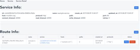 Kong API网关使用入门 Gitlib