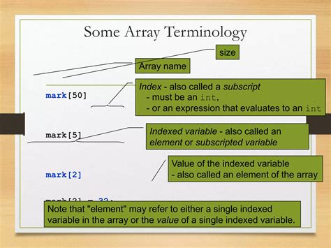 One Dimensional Array Ppt