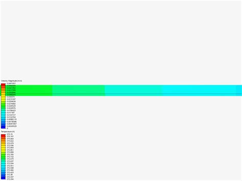 Straight Copy By Bpurabi45 Simscale