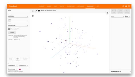 T Sne Artificial Intelligence Research