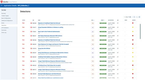 ai driven api security protect your web applications qualys qualys