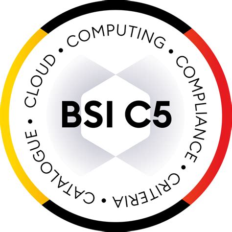 Nist Cybersecurity Framework Csf Checklist For 2024 Xm Cyber