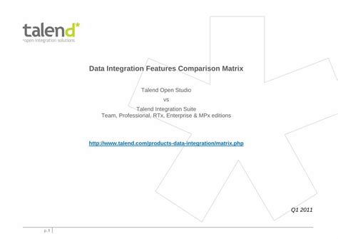 Pdf Talend Data Integration Features Comparison Matrix Dokumentips Pdf Talend Data Integration Features Comparison Matrix Dokumentips