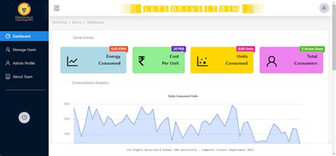 Develop A Full Stack Web App With React And Nodejs By Shahm110 Fiverr