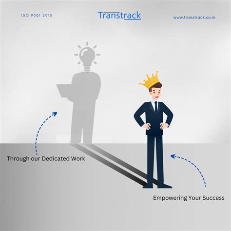 Itservices Techsolutions Businesssuccess Digitaltransformation… Transtrack
