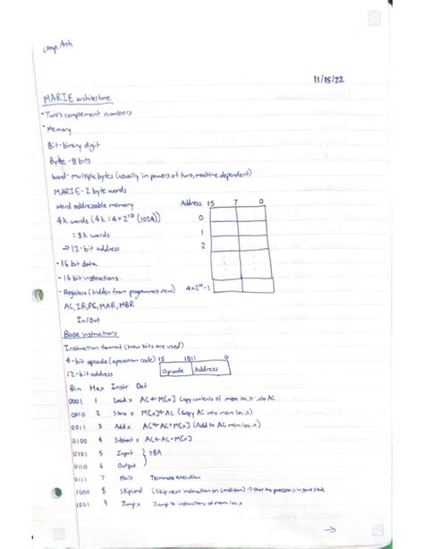 Marie Architecture Lecture Notes 2 Cmnygp Aih 1s Marie Achileehire Tw 3 Cumplemenł N