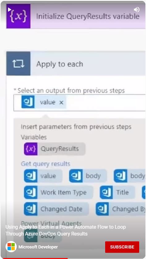 No Code Automation For Azure Boards Using Azure Logic Apps Power