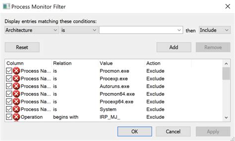 The Ultimate Guide To Procmon